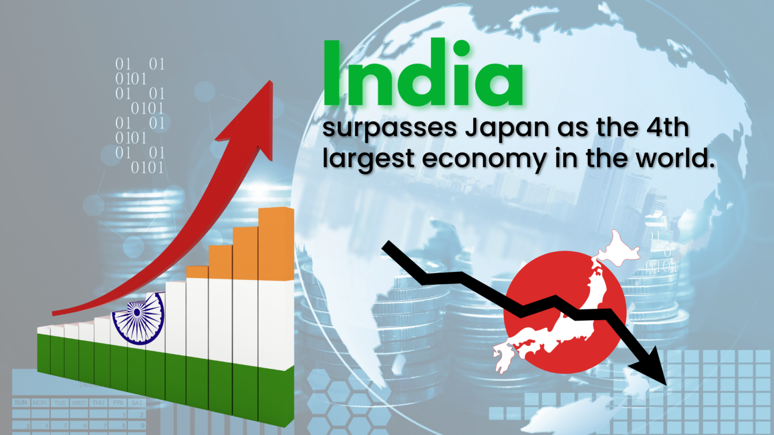 India Becomes 4th Largest Economy, Surpassing Japan